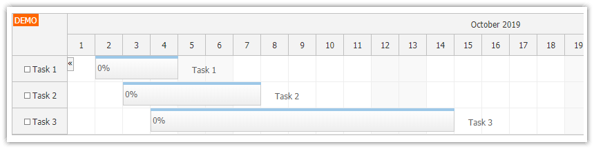 Html5 Gantt Chart